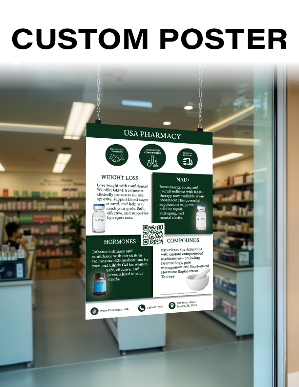 Custom Poster – RxConnexion